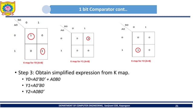 Combinational Ckt.pdf