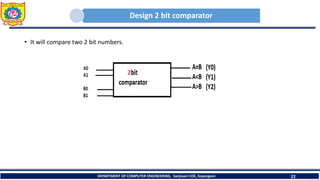 Combinational Ckt.pdf