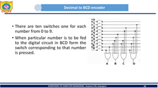 Combinational Ckt.pdf