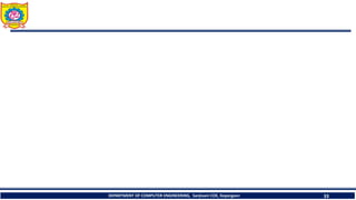 Combinational Ckt.pdf