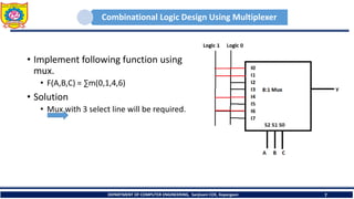 Combinational Ckt.pdf