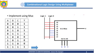 Combinational Ckt.pdf