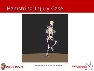 Bryan Heiderscheit _hamstring-mechanics | PDF
