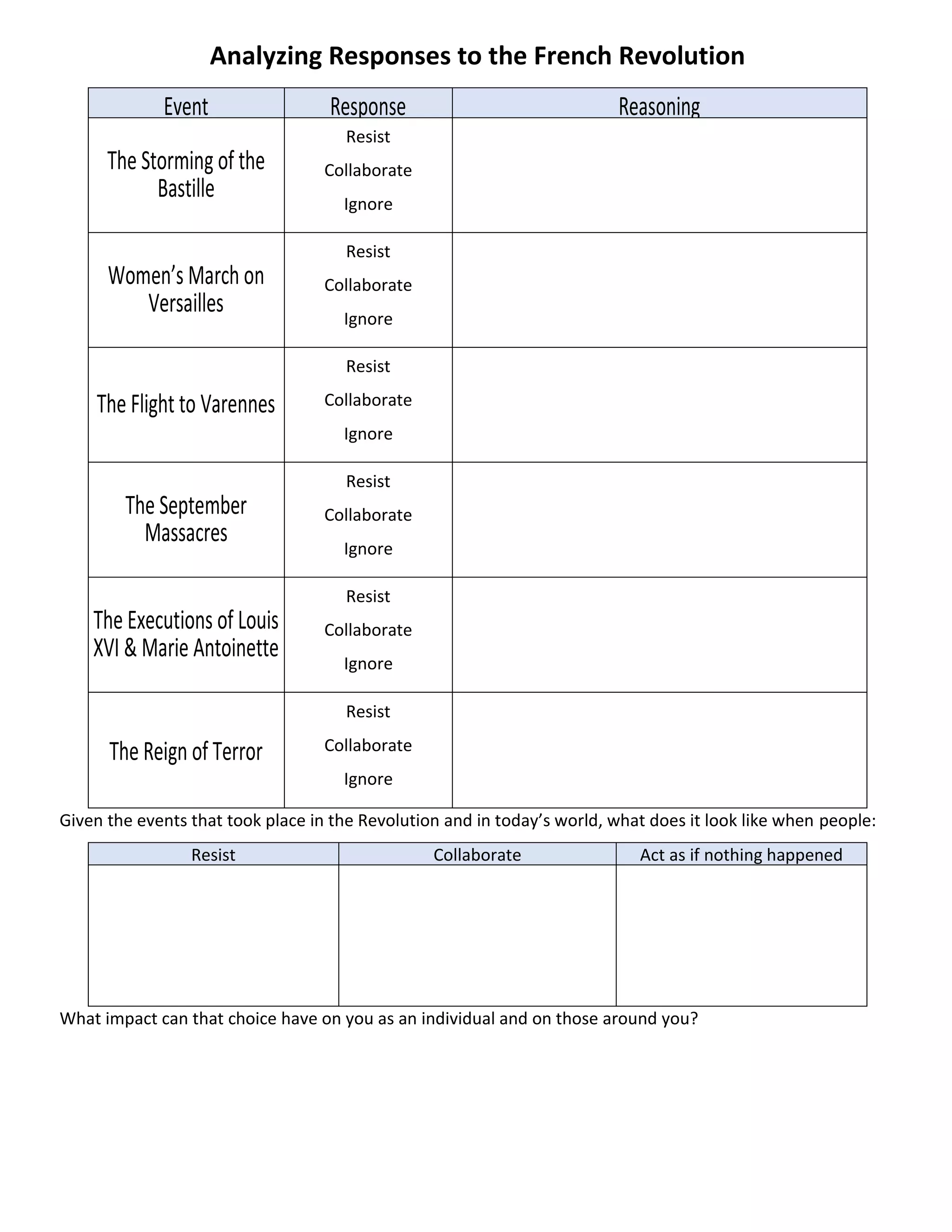 4MYP U1-3a Analyzing Resistance Through the French Revolution.pdf