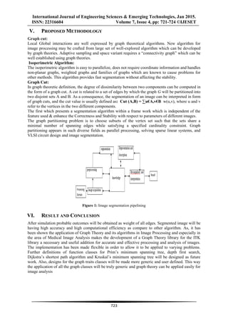 GRAPH PARTITIONING FOR IMAGE SEGMENTATION USING ISOPERIMETRIC APPROACH: A REVIEW | PDF