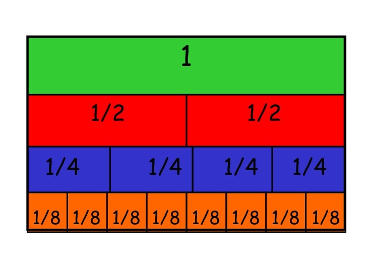 Book4 N27 Fractions Greater Or Smaller Than Book4 N27 Fractions Greater Or Smaller Than