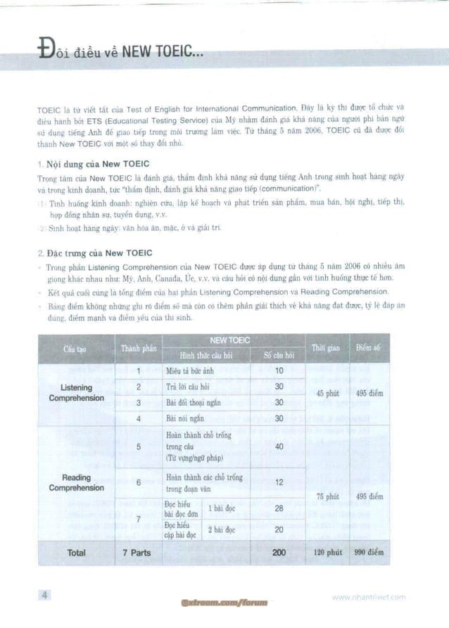 4n4 new toeic 620 level | PDF | Artificial Intelligence | Technology & Computing