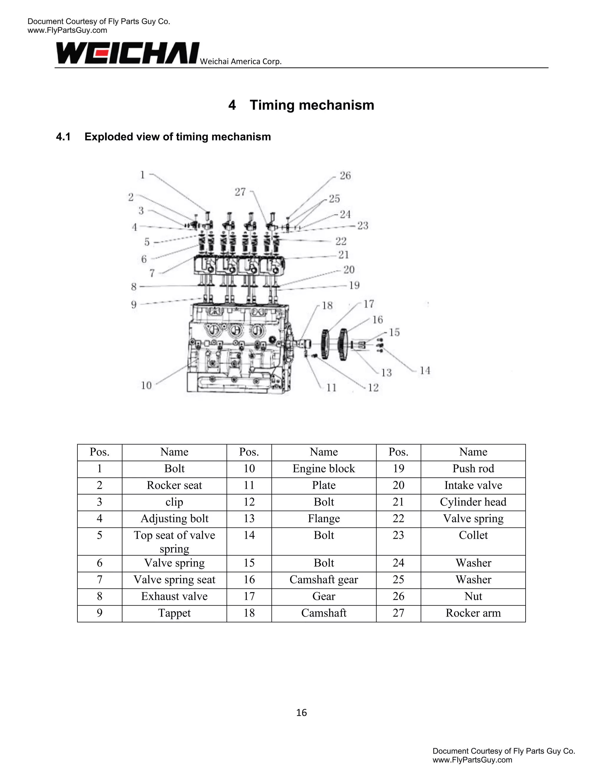 WP04GNA 4NA assembly and disassembly manual - flypartsguy.com - 1.2019