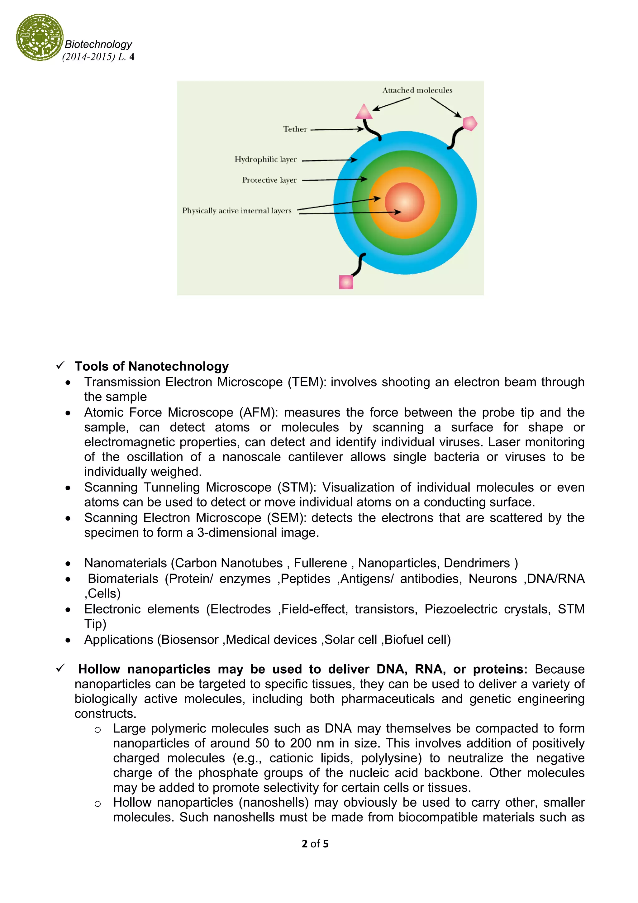Nanobiotechnology | PDF