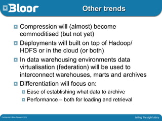 Archiving is a No-brainer - Bloor Analyst and RainStor Executive ...