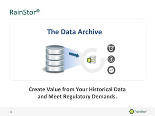 Archiving is a No-brainer - Bloor Analyst and RainStor Executive ...