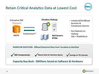 Archiving is a No-brainer - Bloor Analyst and RainStor Executive ...
