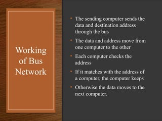 Network_Topology and its types BUS TOPOLOGY.pptx