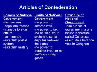 4 new nation, new government | PPT