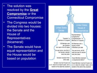 4 new nation, new government | PPT