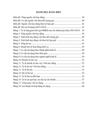 Nâng cao hiệu quả hoạt động tín dụng tại Ngân hàng Agribank, 9đ | PDF