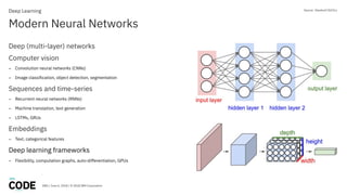 Deep Learning for Recommender Systems with Nick pentreath | PDF