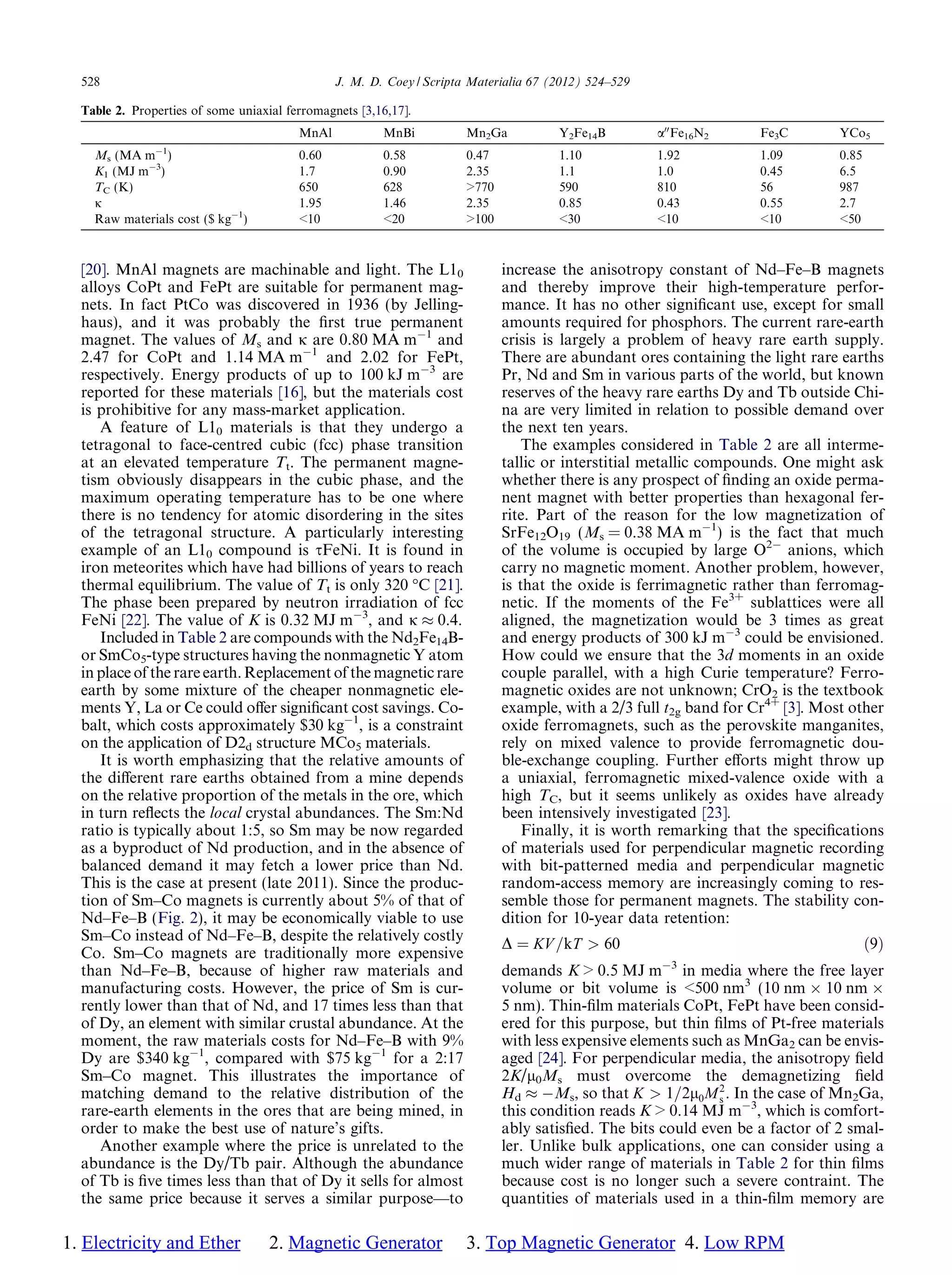 Permanent magnets: Plugging the gap | PDF