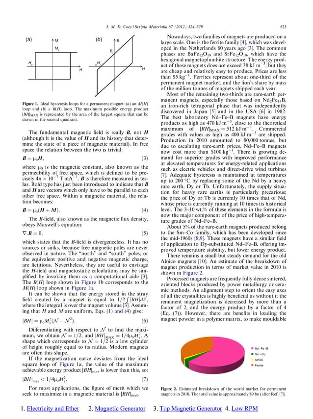 Permanent magnets: Plugging the gap | PDF | Physics | Science