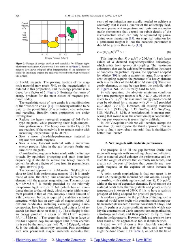 Permanent magnets: Plugging the gap | PDF | Physics | Science