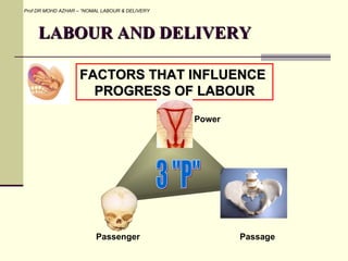 4 normal labour and delivery | PPT