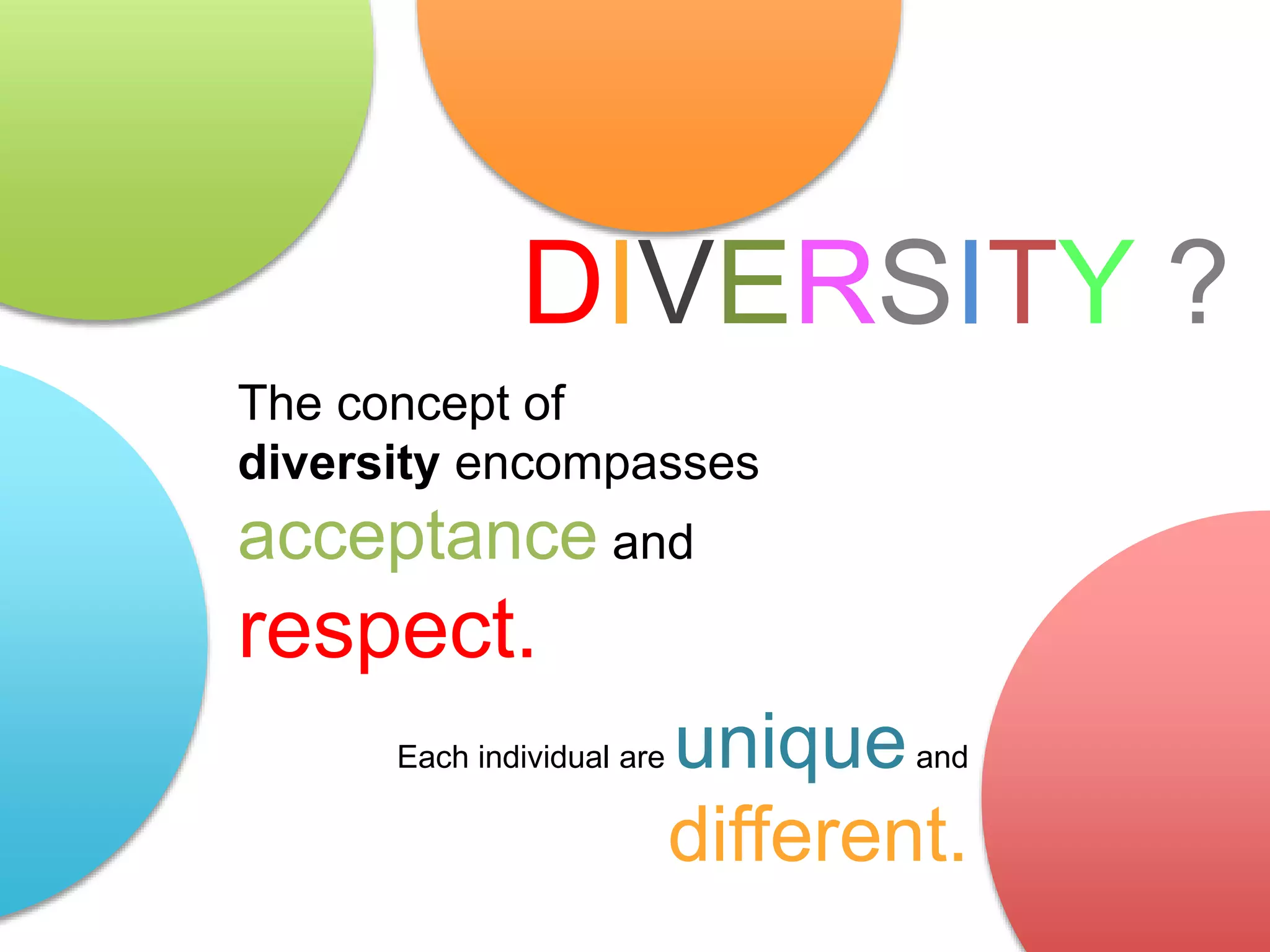 Managing Diversity in The Workplace (HRM) | PPTX