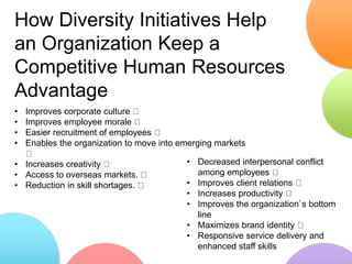 Managing Diversity in The Workplace (HRM) | PPTX