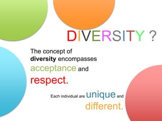 Managing Diversity in The Workplace (HRM) | PPTX