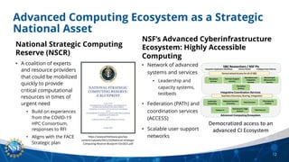 Amy Walton - NSF’s Computational Ecosystem for 21st Century Science & Engineering | PPT
