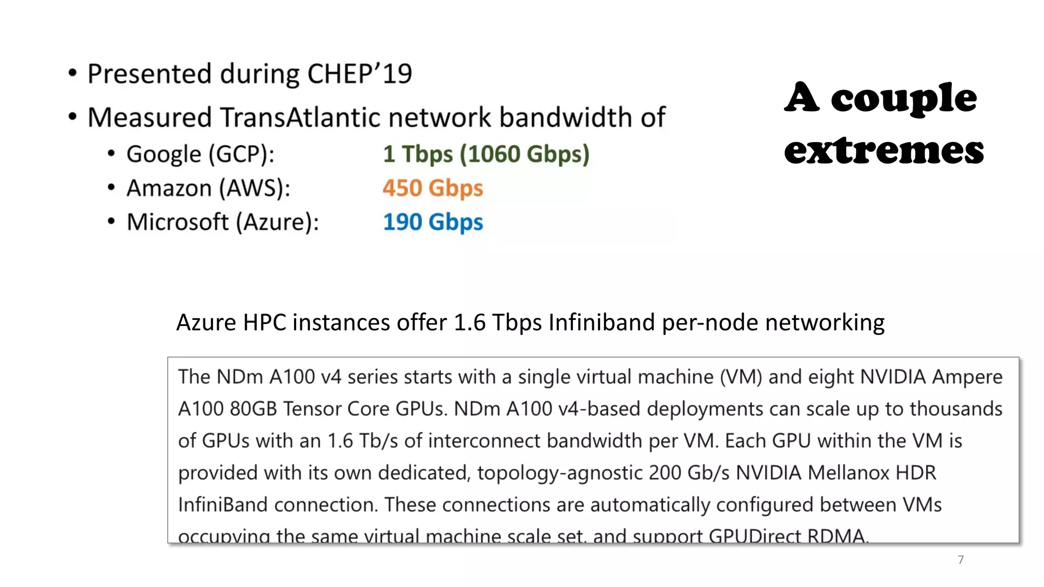 Panel: Open Infrastructure for an Open Society: OSG, Commercial Clouds, and Bring-Your-Own ...