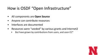 Panel: Open Infrastructure for an Open Society: OSG, Commercial Clouds ...