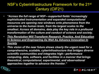 Panel: The Global Research Platform: An Overview | PDF