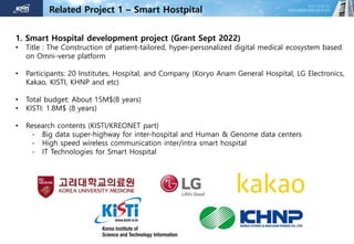 The Asia Pacific and Korea Research Platforms: An Overview Jeonghoon ...