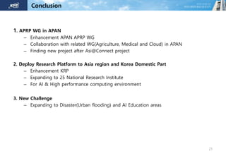 The Asia Pacific and Korea Research Platforms: An Overview Jeonghoon ...