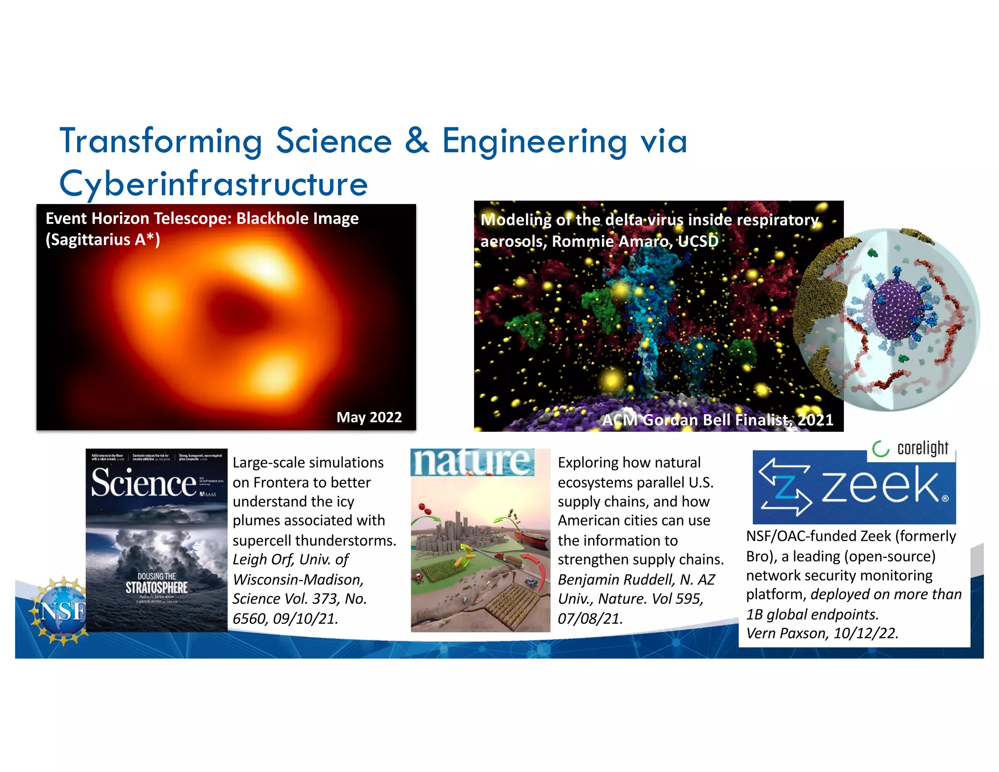 Democratizing Science through Cyberinfrastructure - Manish Parashar | PPT