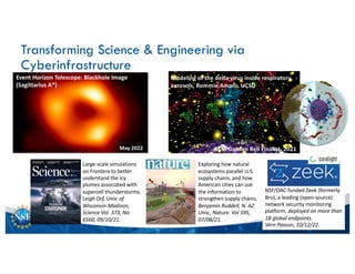 Democratizing Science through Cyberinfrastructure - Manish Parashar | PPT