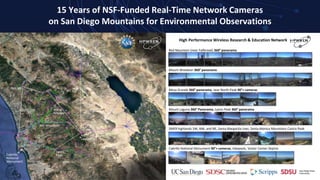 Panel: Future Wireless Extensions of Regional Optical Networks | PPT
