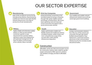 Four Networks telecommunication Company profile | PDF