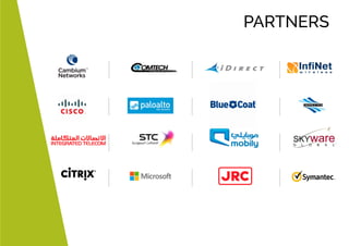 Four Networks telecommunication Company profile | PDF
