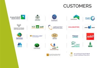 Four Networks telecommunication Company profile | PDF