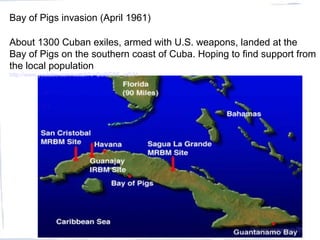 Cuban Missile Crisis for IGCSE History | PPT