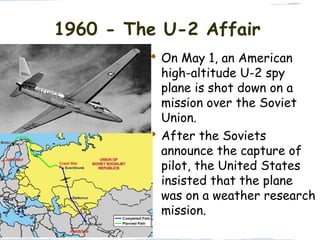 Cuban Missile Crisis for IGCSE History | PPT