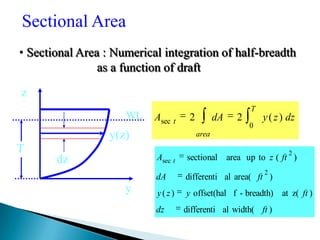 Num Integration | PPT