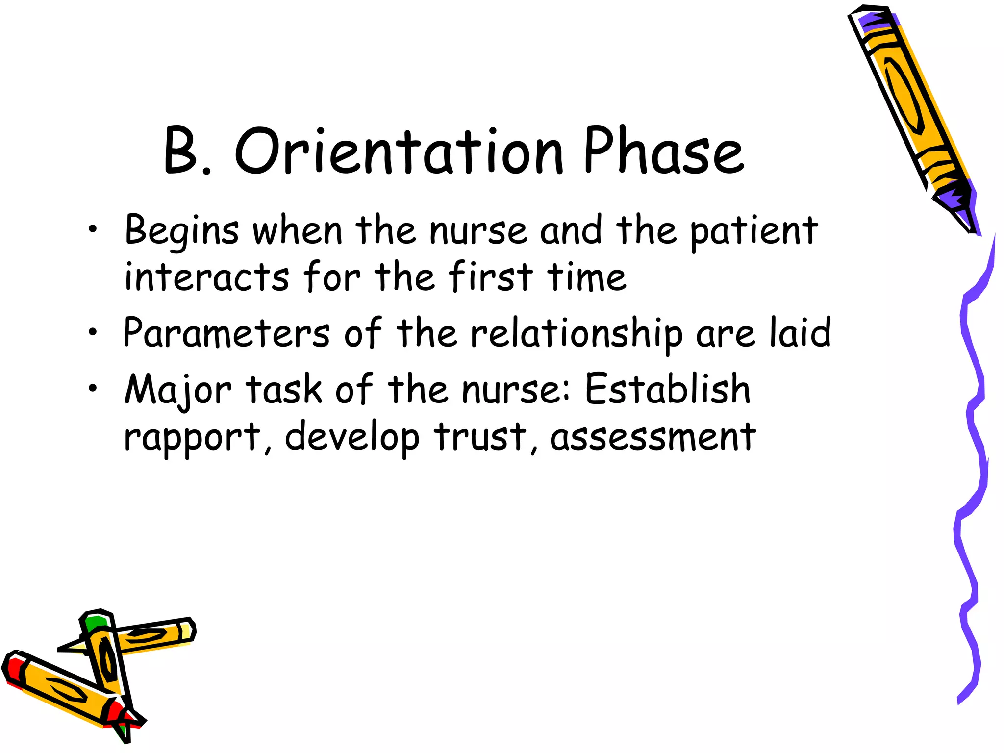 4Nurse-Patient-Relationships.pdf