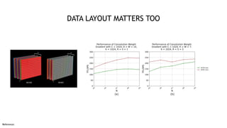 AI/ML Infra Meetup | Perspective on Deep Learning Framework | PDF