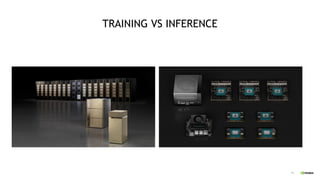 AI/ML Infra Meetup | Perspective on Deep Learning Framework | PDF