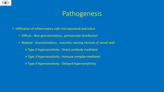 SCLERITIS presentation dhir hospital bhiwani.pptx