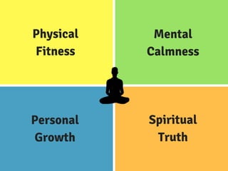 4 Objectives of Yoga | PDF
