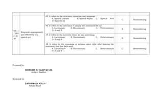 Oral Communication 11 Table of Specification | DOCX