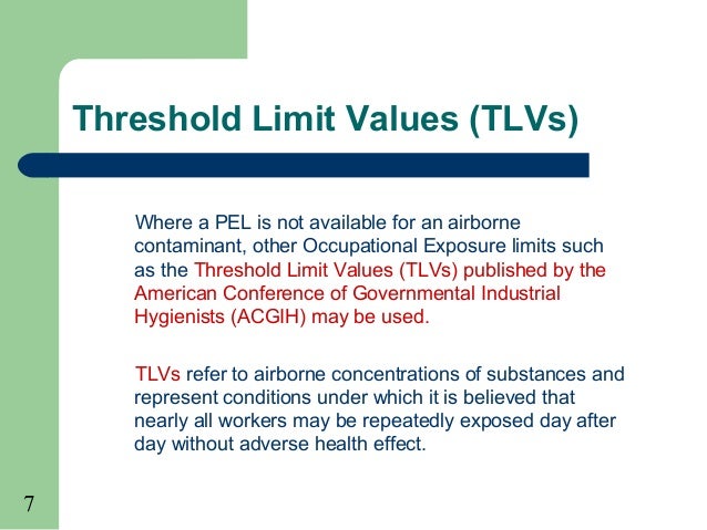 Threshold Limit Value